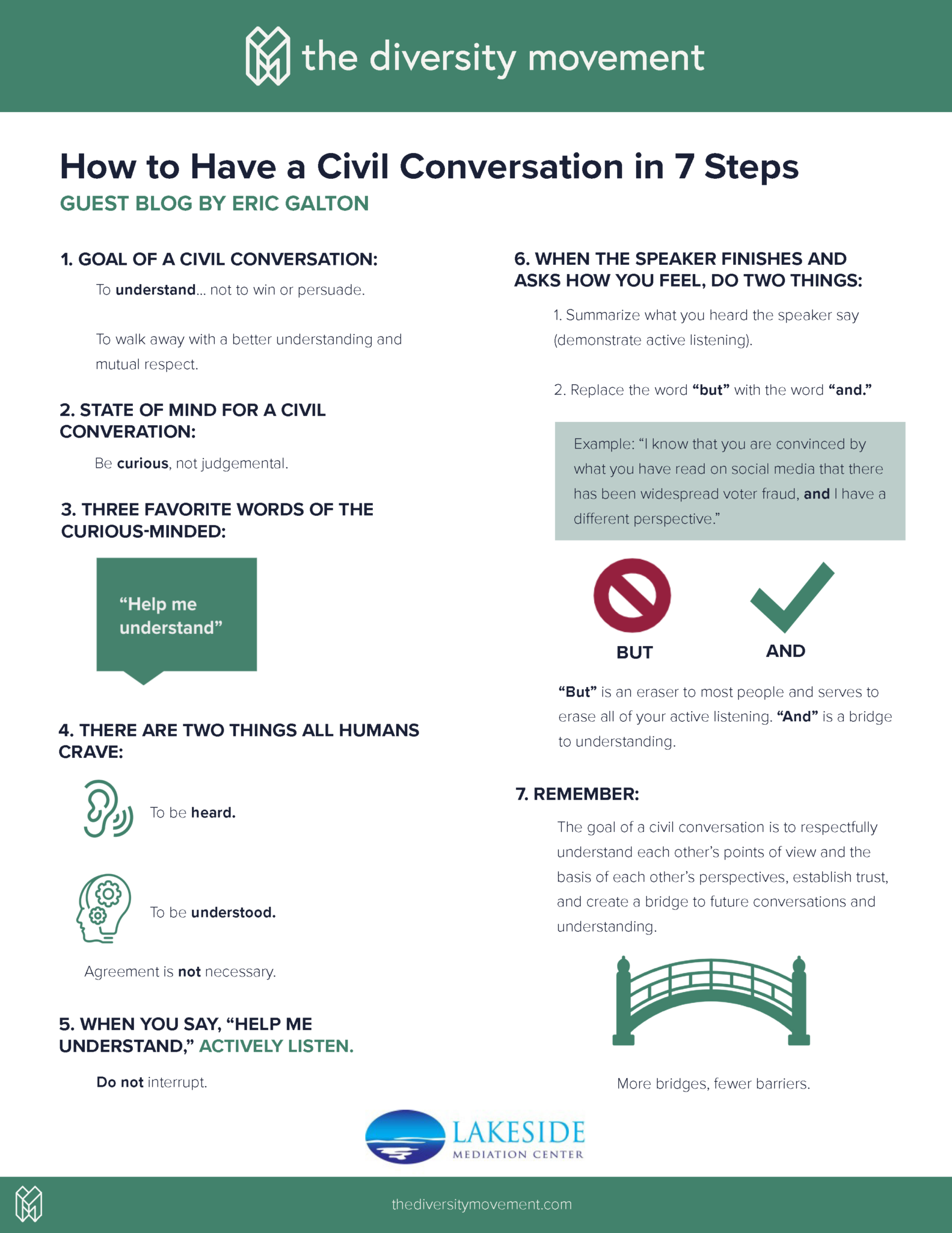 Guest Blog: How to Have a Civil Conversation in 7 Steps - The Diversity ...